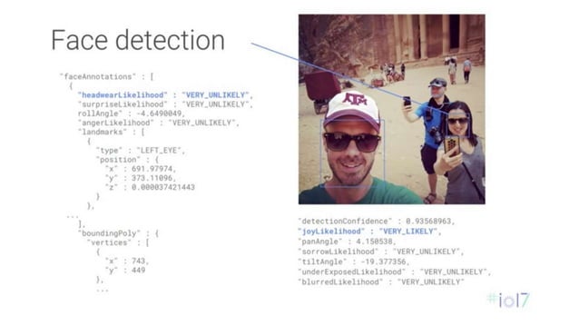 Machine Learning API'S By Mushahid Ali | PPT