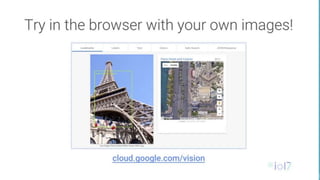 Machine Learning API'S By Mushahid Ali | PPT