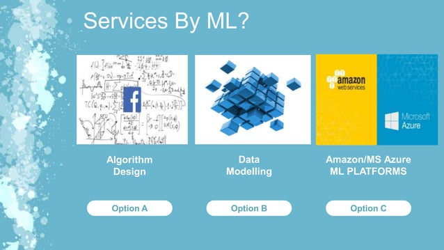 Machine Learning API'S By Mushahid Ali | PPT