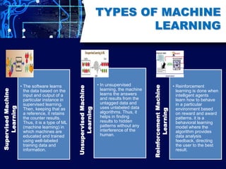 Machine learning app development | PPTX