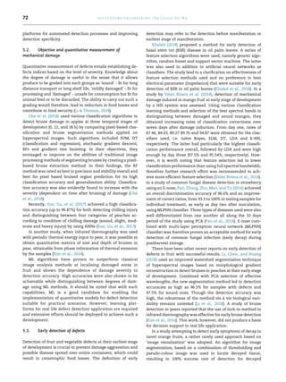 Machine learning applications to non-destructive defect detection in horticultural products.pdf