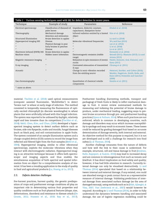 Machine learning applications to non-destructive defect detection in ...