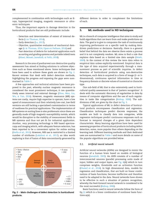 Machine learning applications to non-destructive defect detection in horticultural products.pdf