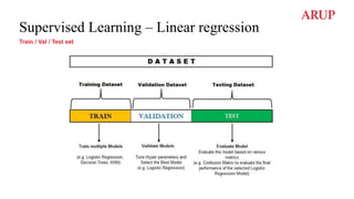 Machine Learning applied in Structure Design.pptx | Computing | Technology & Computing