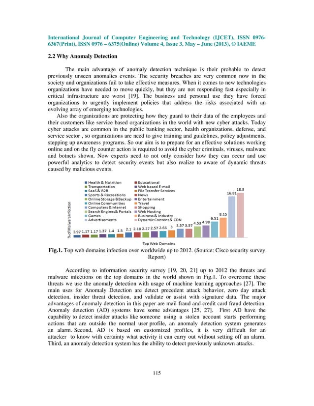 Machine learning approach to anomaly detection in cyber security | PDF