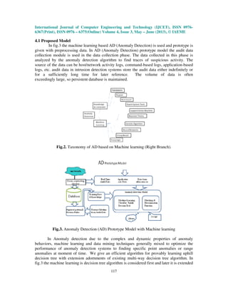 Machine learning approach to anomaly detection in cyber security | PDF