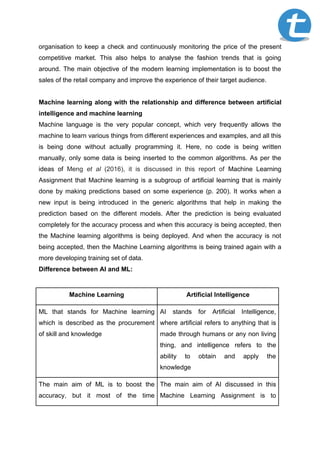 Machine Learning Assignment: How JD utilizes Artificial Intelligence? | PDF