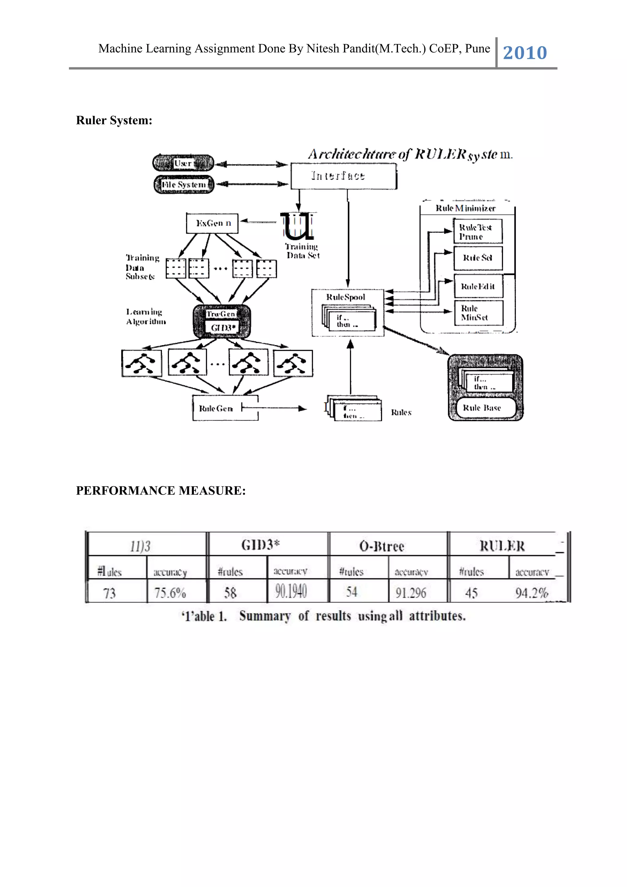 Machine Learning Astronomical Structure Docx Space And Astronomy Science