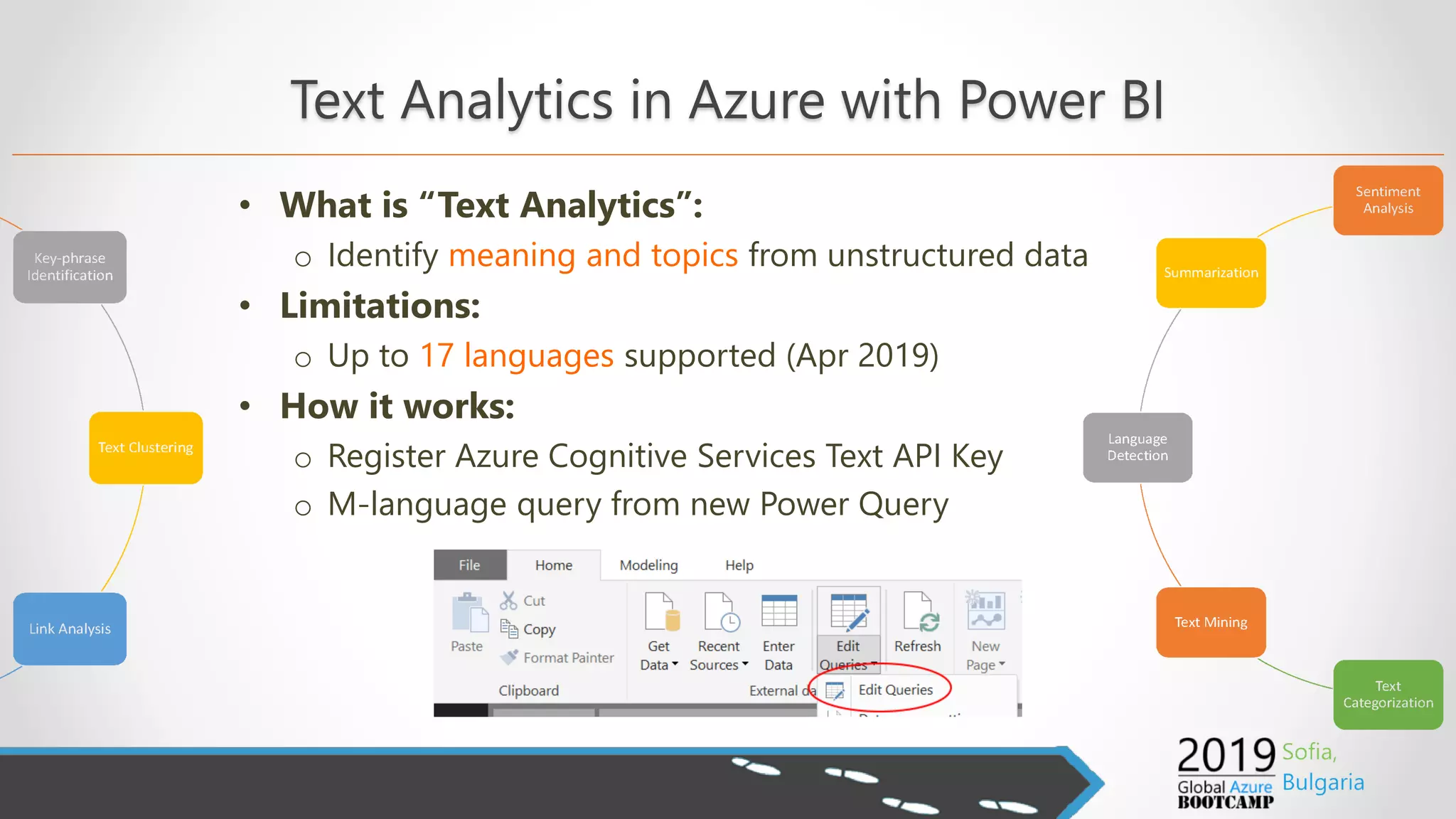 Machine Learning at Hand with Power BI | PDF