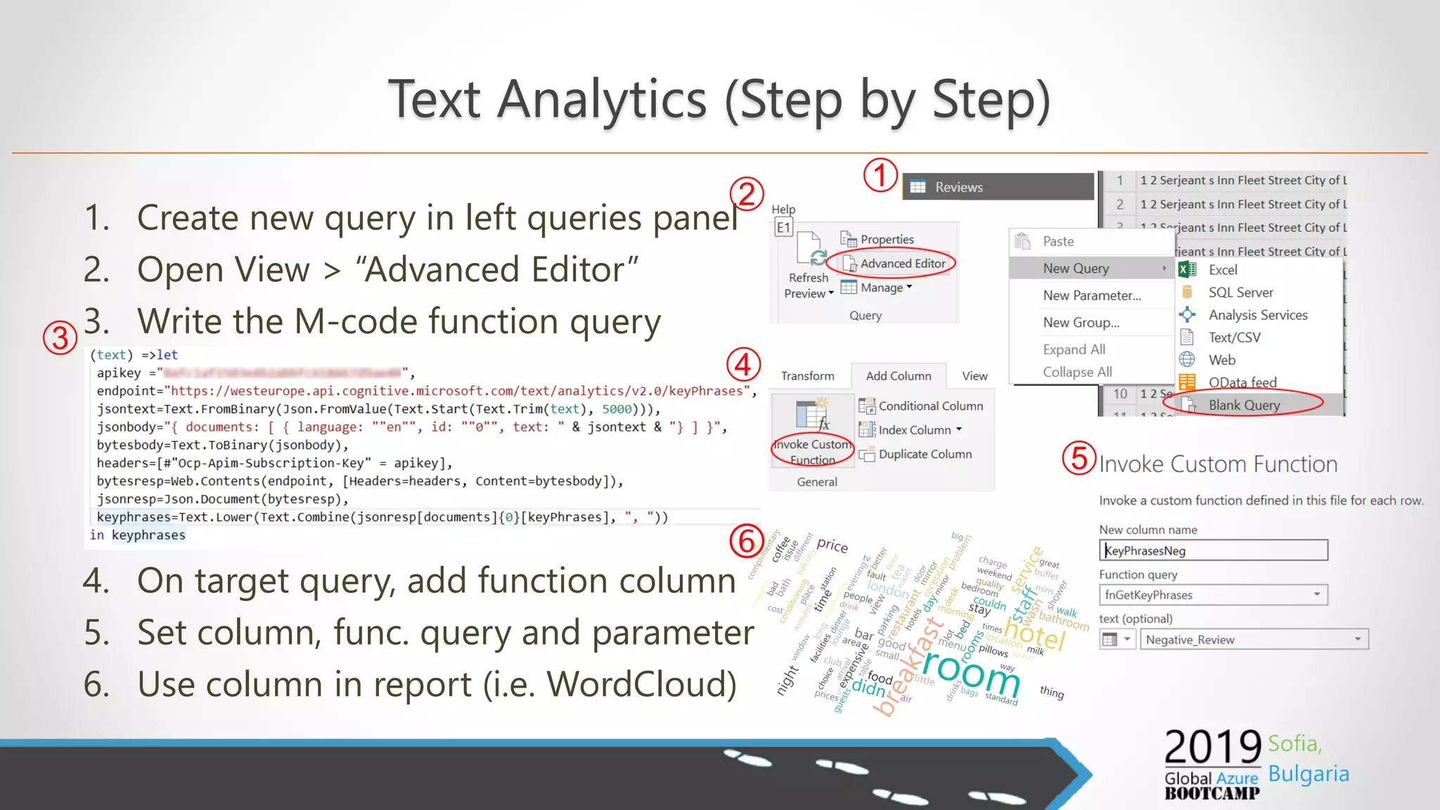 Machine Learning at Hand with Power BI | PDF
