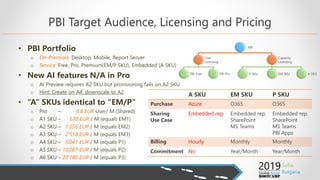 Machine Learning at Hand with Power BI | PDF