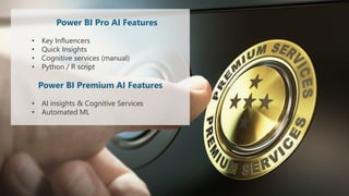 Machine Learning at Hand with Power BI | PDF