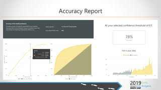 Machine Learning at Hand with Power BI | PDF