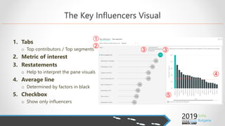 Machine Learning at Hand with Power BI | PDF