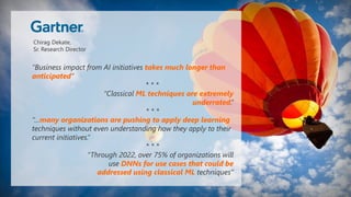 Machine Learning at Hand with Power BI | PDF