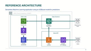 Machine learning at scale with aws sage maker | PPT
