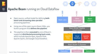 Machine learning at scale with Google Cloud Platform | PPT