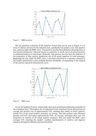 Machine learning based approaches for prompt diagnosis of aquatic plant ...