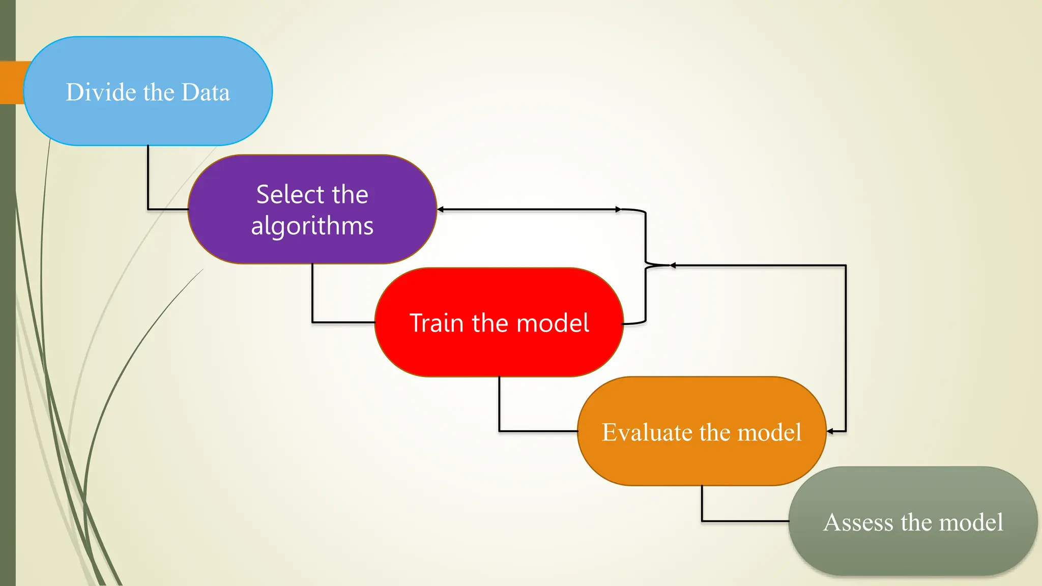 machine learning basic-1.pptx