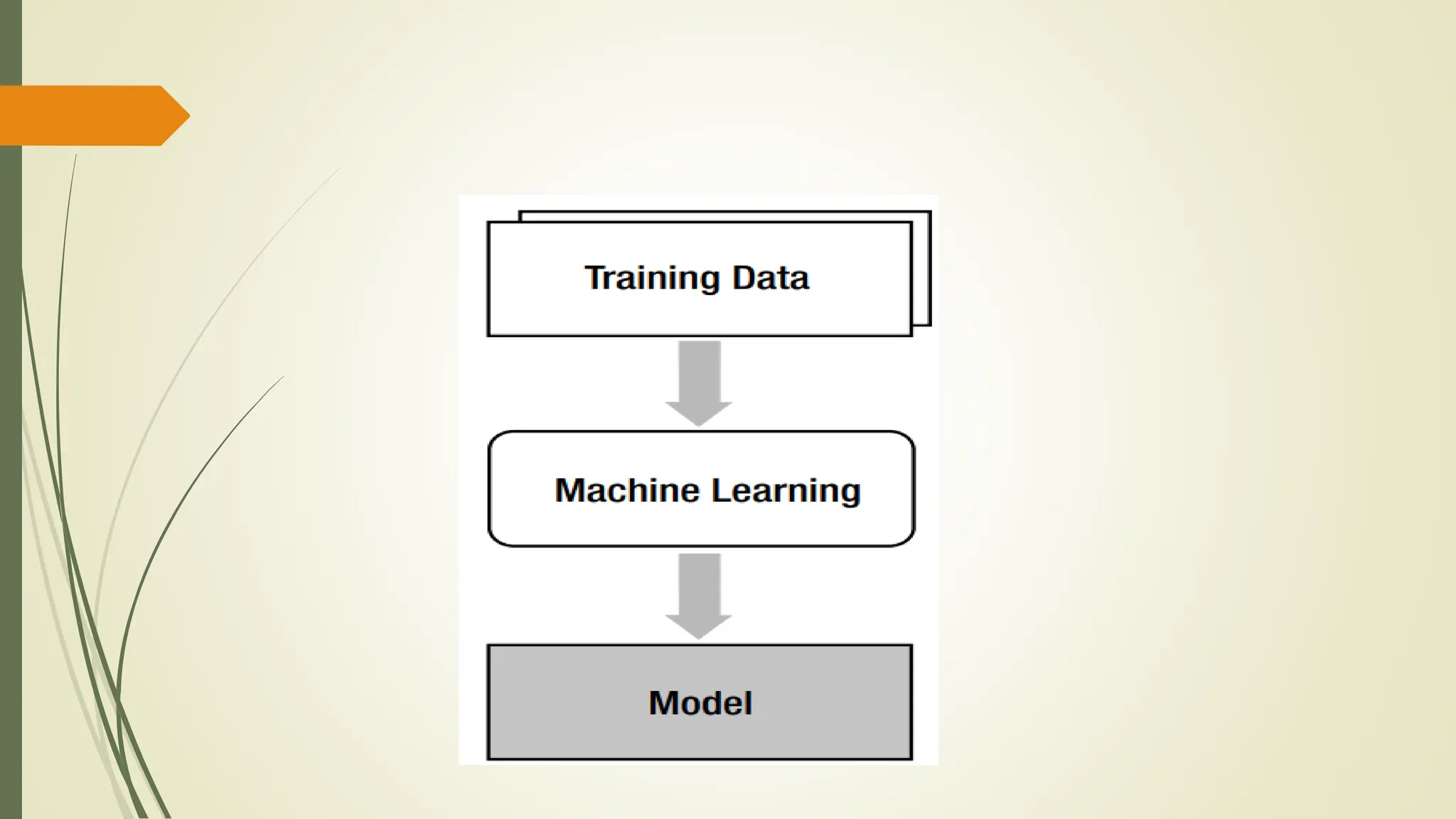 machine learning basic-1.pptx