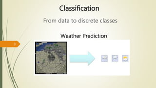 machine learning basic-1.pptx