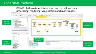Machine learning basic course with KNIME analytics platform | PPTX