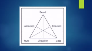 Machine Learning Basics_Dr.Balamurugan.pdf