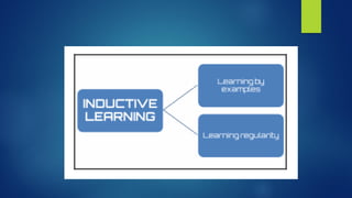 Machine Learning Basics_Dr.Balamurugan.pdf