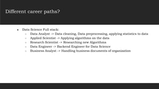 Machine Learning Basics to get you into Leading Tech companies.pptx