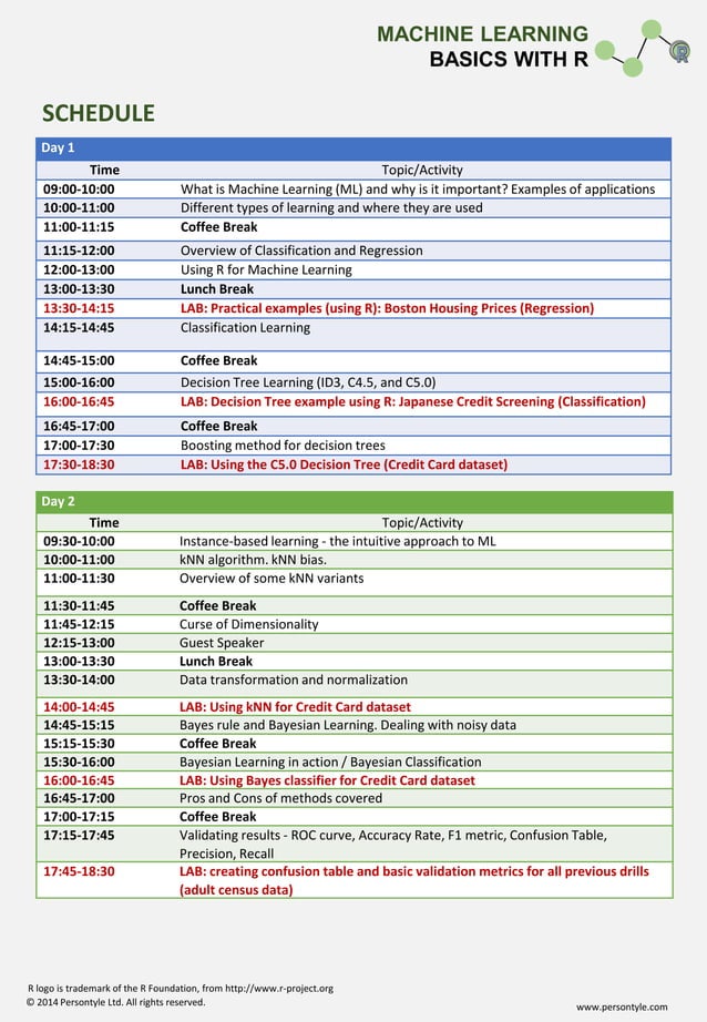 Course - Machine Learning Basics with R | PDF