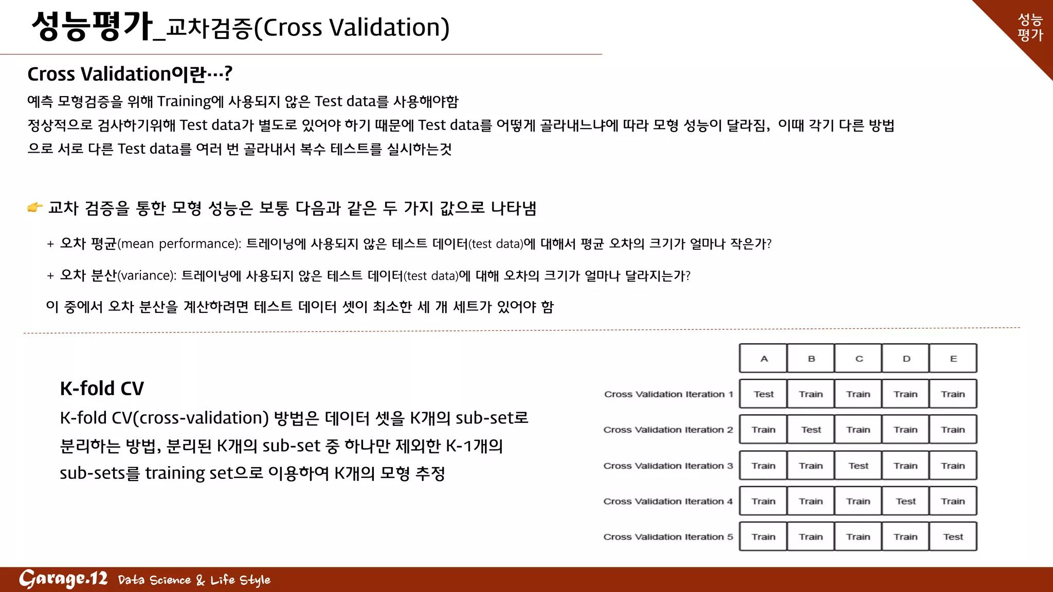 Machine learning bysogood | PPT