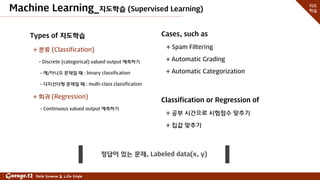 Machine learning bysogood | PPT