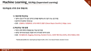 Machine learning bysogood | PPT