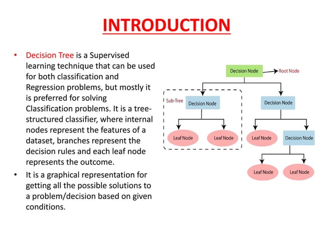 Decision Tree in Machine Learning | PDF