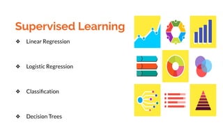 Machine Learning Cetification | PPT | Free Download