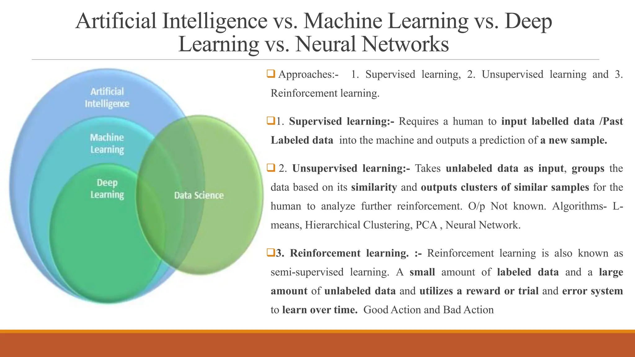 Machine Learning Chapter one introduction | PPT | Email | Internet