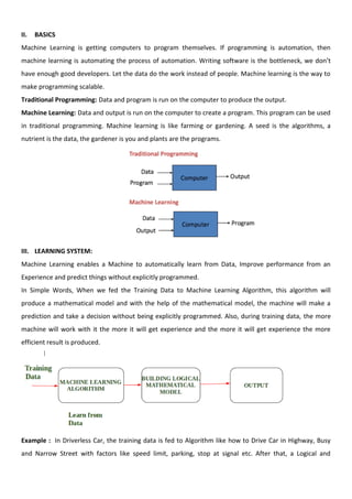 Machine learning Chapter 1 | PDF | Technology Industry | Industries