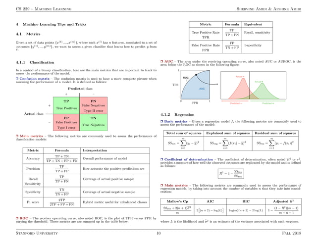 Machine learning cheat sheet | PDF | Web Development | Internet