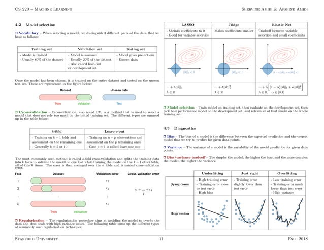Machine learning cheat sheet | PDF | Web Development | Internet