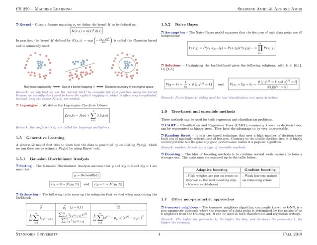 Machine learning cheat sheet | PDF | Web Development | Internet