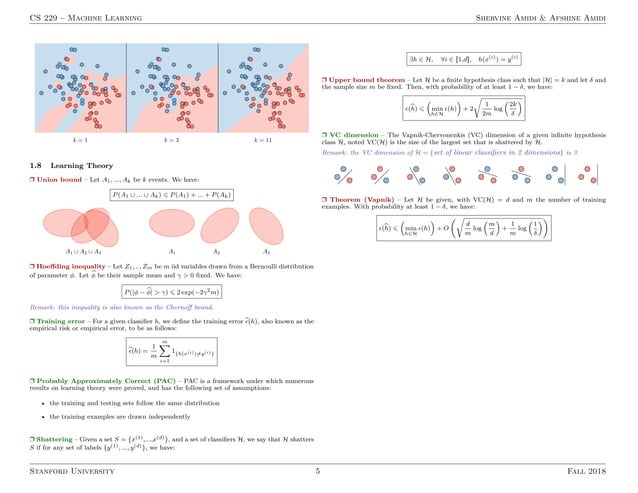Machine learning cheat sheet | PDF | Web Development | Internet