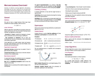 Machine learning cheatsheet | PPT