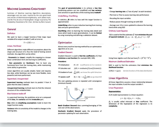 Machine learning cheatsheet | PPT