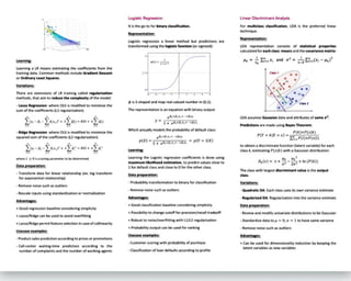 Machine learning cheatsheet | PPT