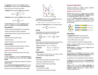 Machine learning cheatsheet | PPT