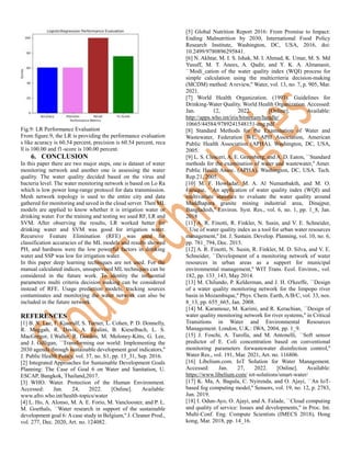 Machine Learning Classification to predict water purity based on ...