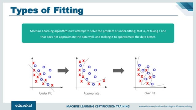 Machine Learning Course | Edureka | PDF