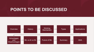 A Brief Introduction to Machine Learning.pptx