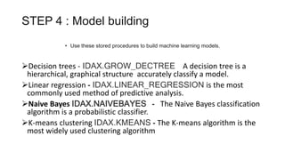 AI & Machine Learning in the Database World | PPTX