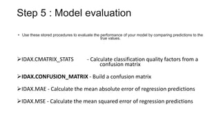 AI & Machine Learning in the Database World | PPTX